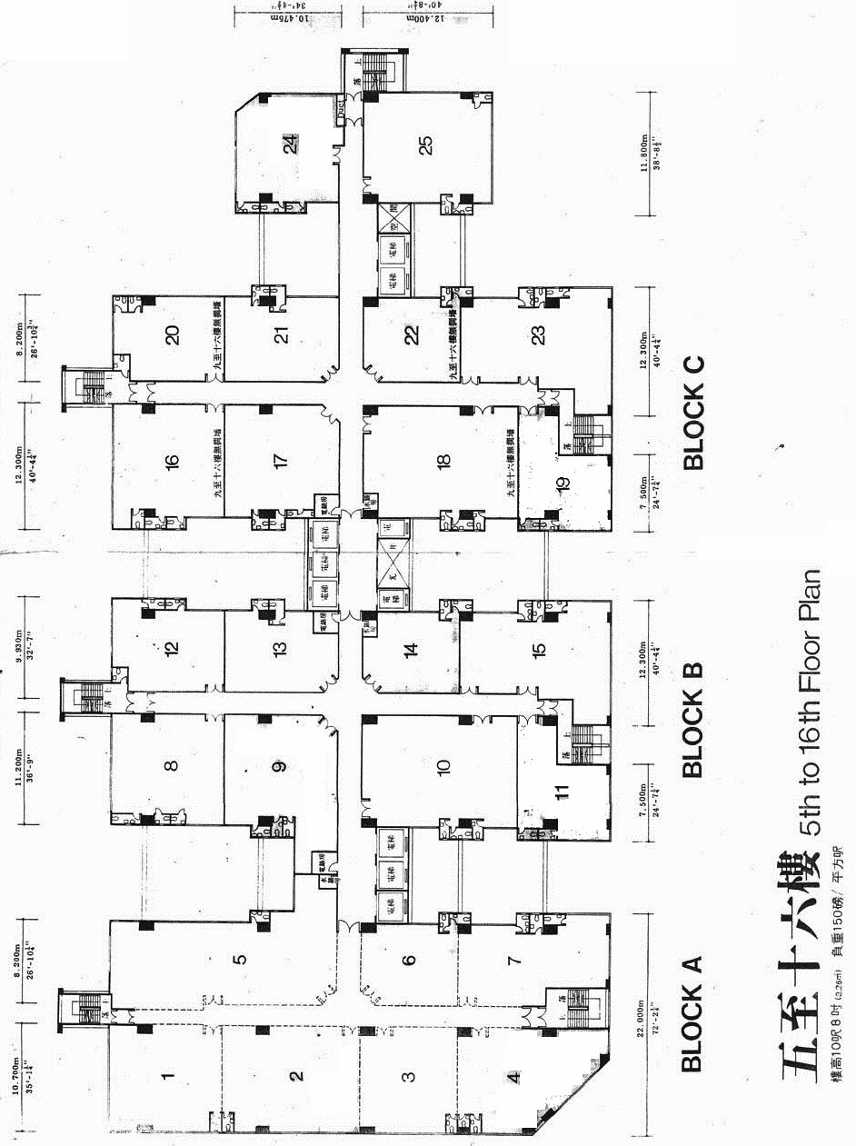 火炭 豐利工業中心 - 852.House一站式香港樓盤平台